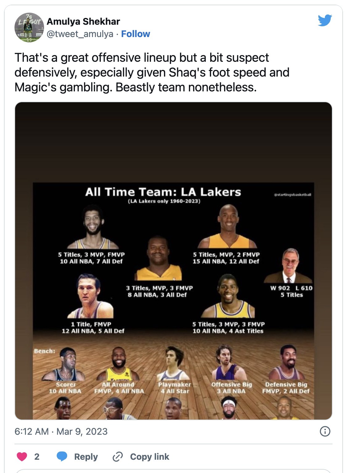 Shaq's New All-Time Lakers Starting Lineup